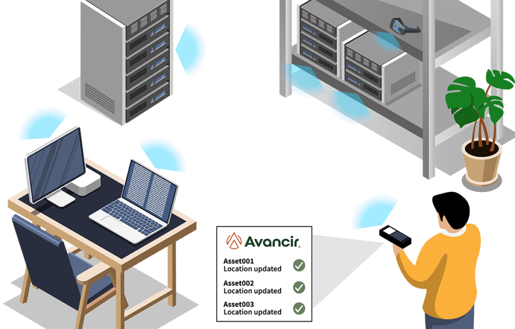 RFID Asset & Inventory Tracking Software | Avancir