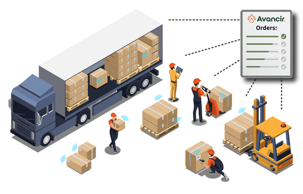 RFID Asset & Inventory Tracking Software | Avancir