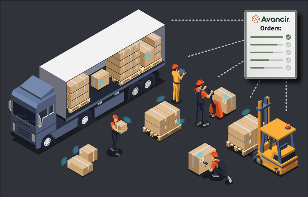 RFID Asset & Inventory Tracking Software | Avancir